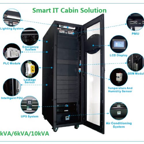 Smart IT Cabin Single Phase[KVA : |3|6|10] – Power Solution